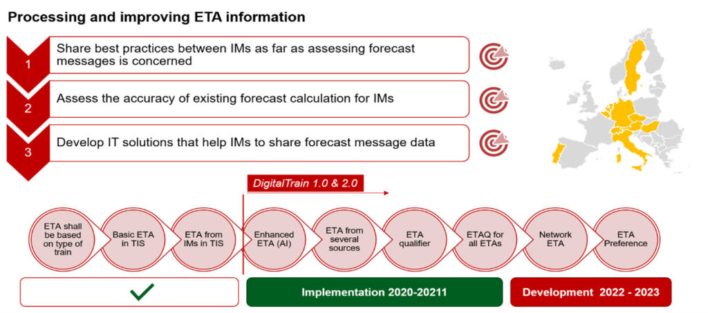 Estimated Time of Arrival (ETA) and Forecast Qualifier (ETAQ) - RNE ...