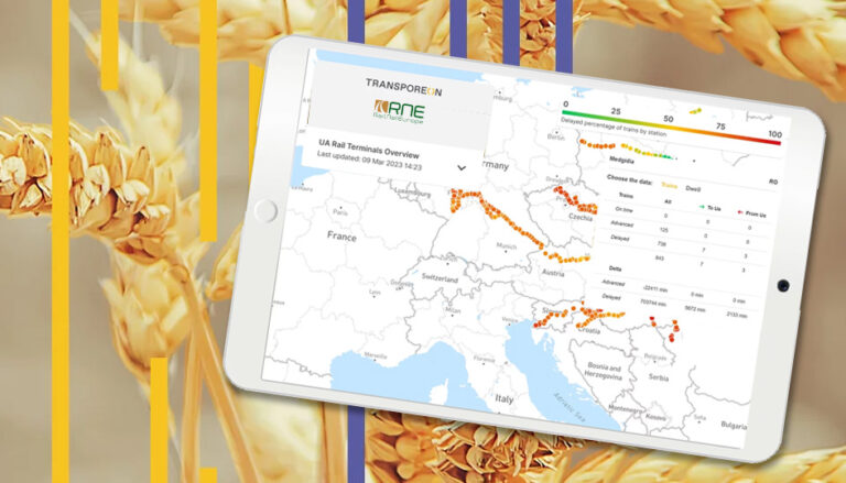 RNE – RailNetEurope | Association For Facilitating Traffic On European ...